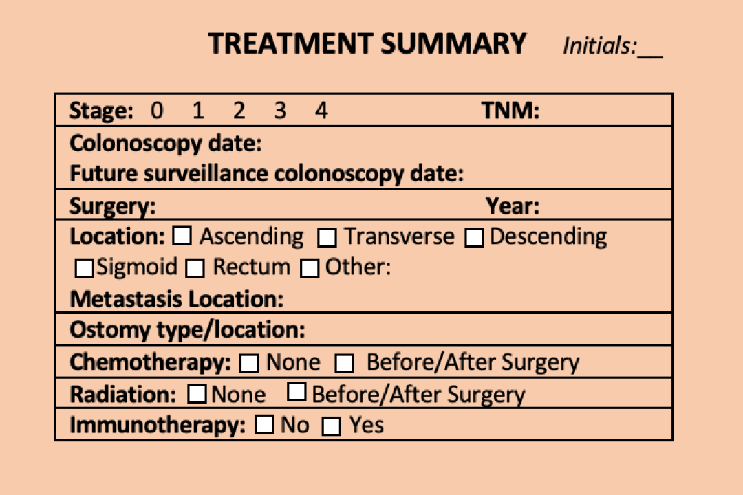 After colorectal cancer surgery, patients with intellectual and ...