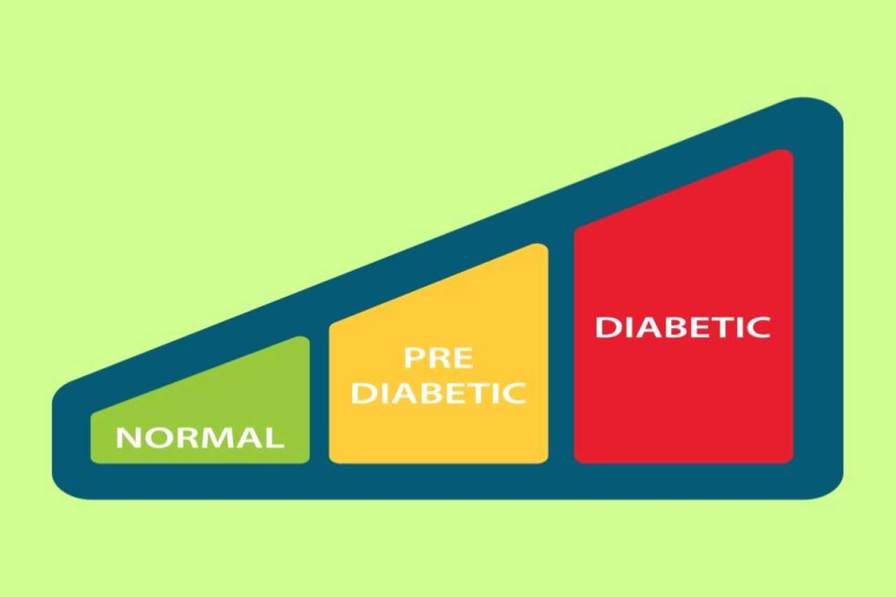 What is prediabetes? And what can you do about it? | UCLA Health