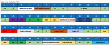 Sample Schedules - Internal Medicine Residency Program | UCLA Health
