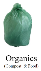 Compost - Sustainability | UCLA Health