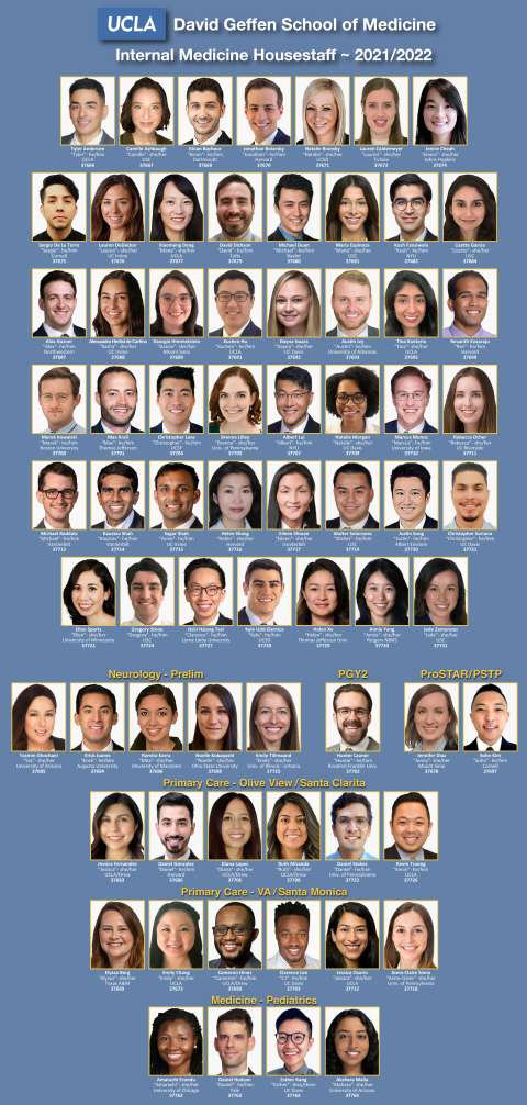 Current Residents - Internal Medicine Residency Program | UCLA Health