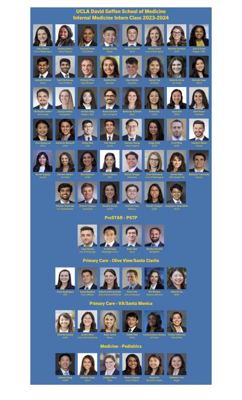 Current Residents - Internal Medicine Residency Program | UCLA Health