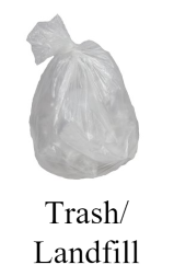 Landfill - Sustainability | UCLA Health