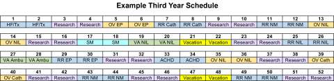 Example Schedules - Cardiology | UCLA Health