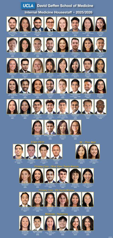 Current Residents - Internal Medicine Residency Program | UCLA Health