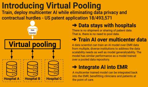 AI-powered tool helps doctors detect rare diseases | UCLA Health