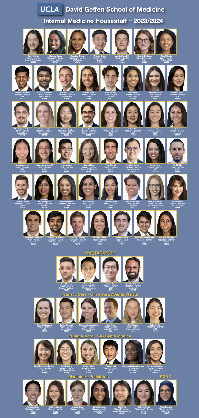 Current Residents - Internal Medicine Residency Program | UCLA Health