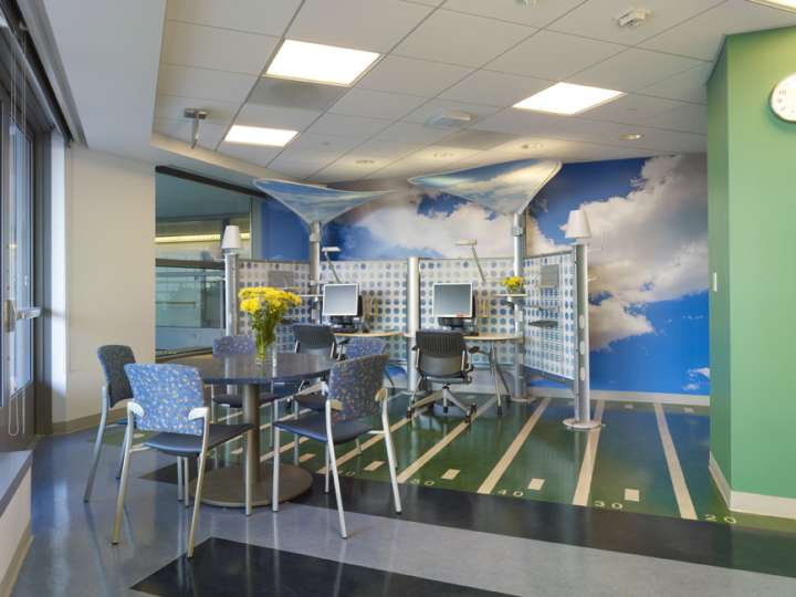 Specialists and Services Offered - Child Life | UCLA Health