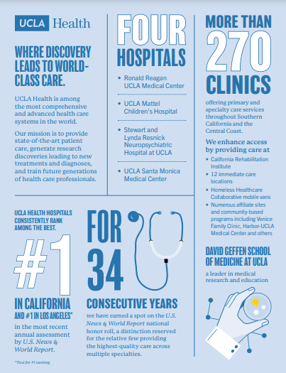 About UCLA Health | UCLA Health