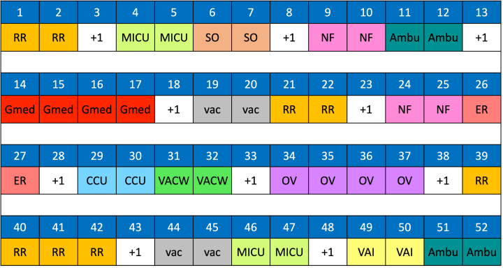 Example Schedule - Internal Medicine Residency Program | UCLA Health