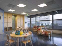 Specialists and Services Offered - Child Life | UCLA Health