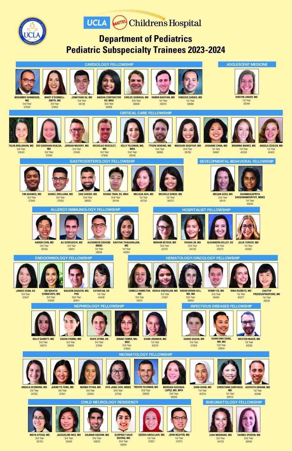 Fellowships - Pediatrics | UCLA Health