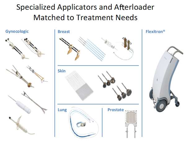 Brachytherapy at UCLA - Radiation Oncology | UCLA Health