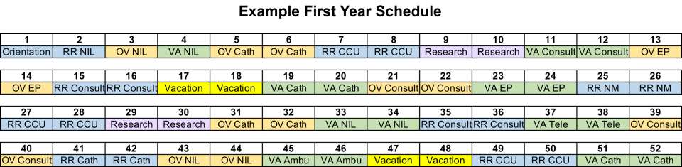 Example Schedules - Cardiology | UCLA Health