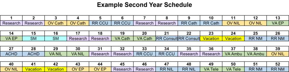 Example Schedules - Cardiology | UCLA Health