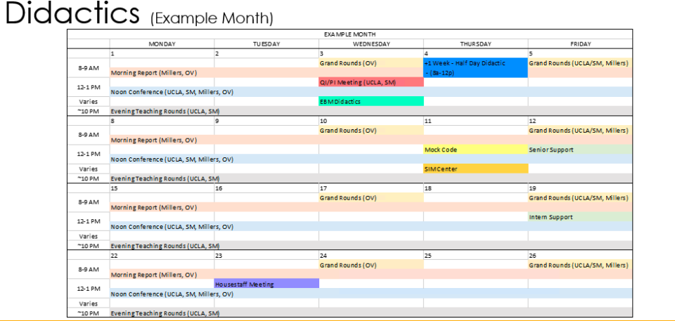 Residency Curriculum & Education - Pediatrics | UCLA Health