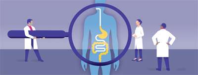 GI Tract - GI Motility | UCLA Health