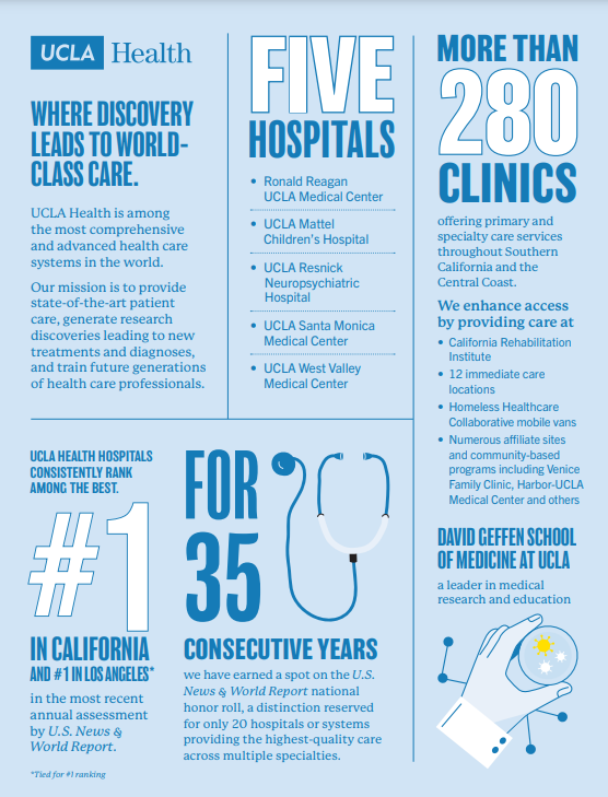 About UCLA Health | UCLA Health