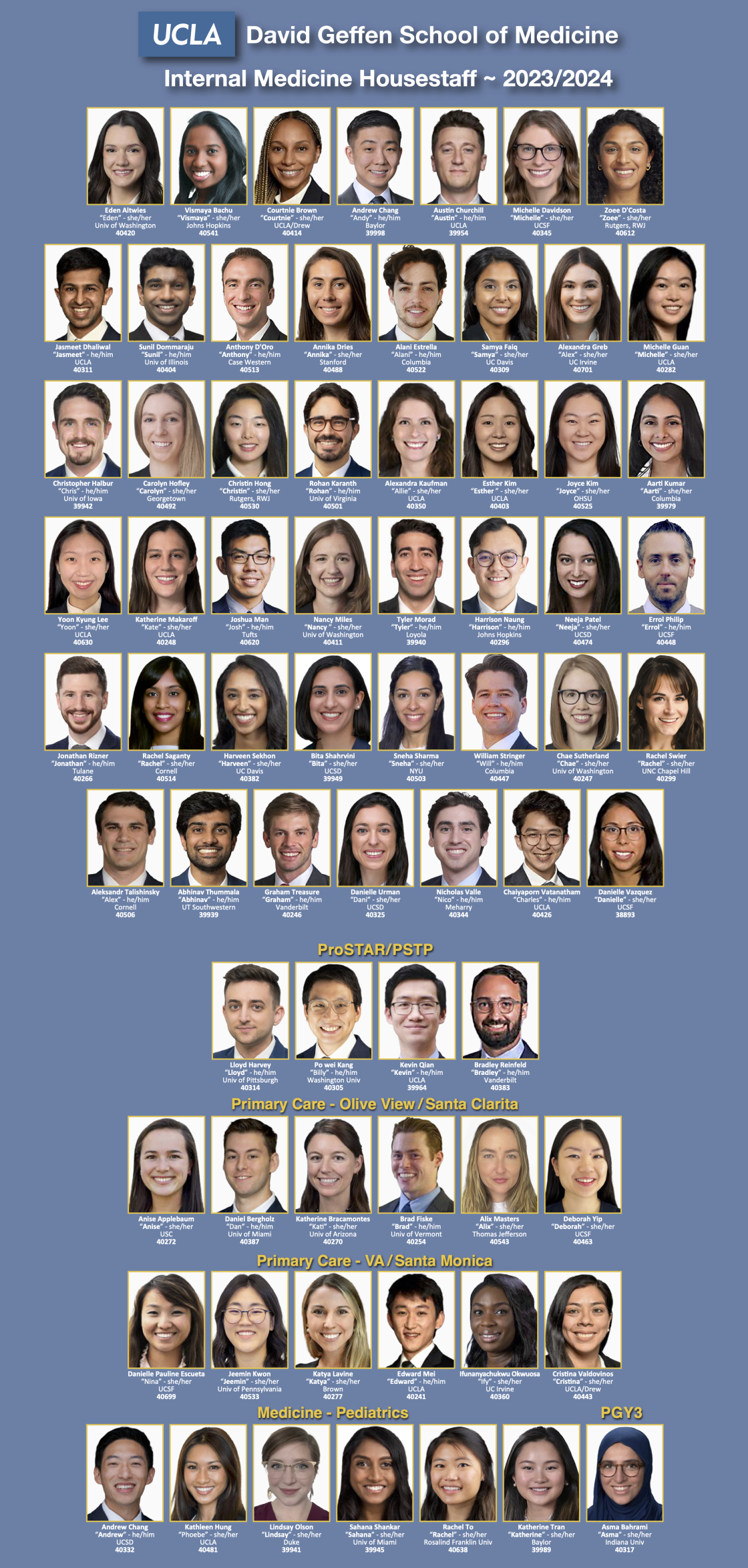 Current Residents - Internal Medicine Residency Program | UCLA Health