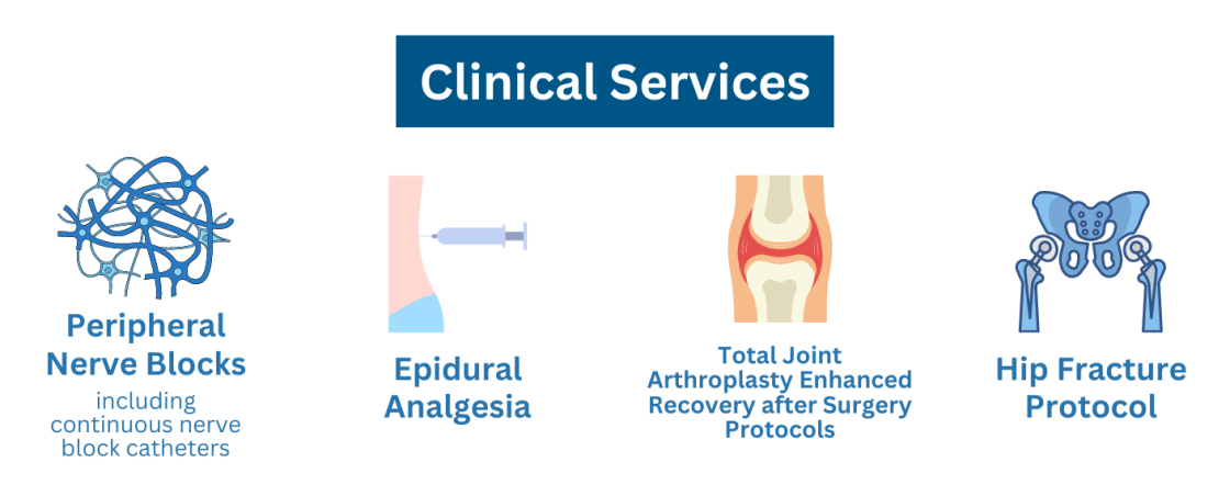 Acute Pain and Regional Anesthesiology - Anesthesiology | UCLA Health