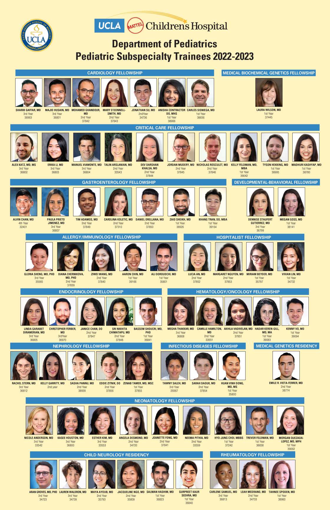 Fellowships - Pediatrics | UCLA Health