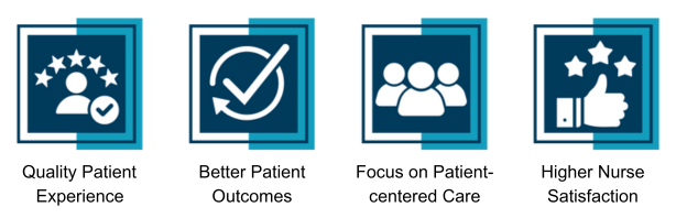 Magnet® Journey - Nursing | UCLA Health