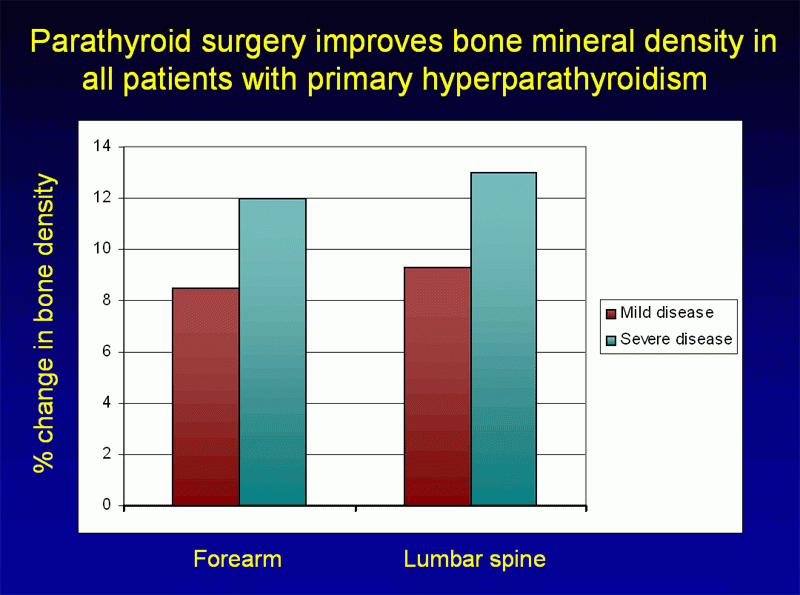 Parathyroid Surgery Benefits - Endocrine Surgery | UCLA Health