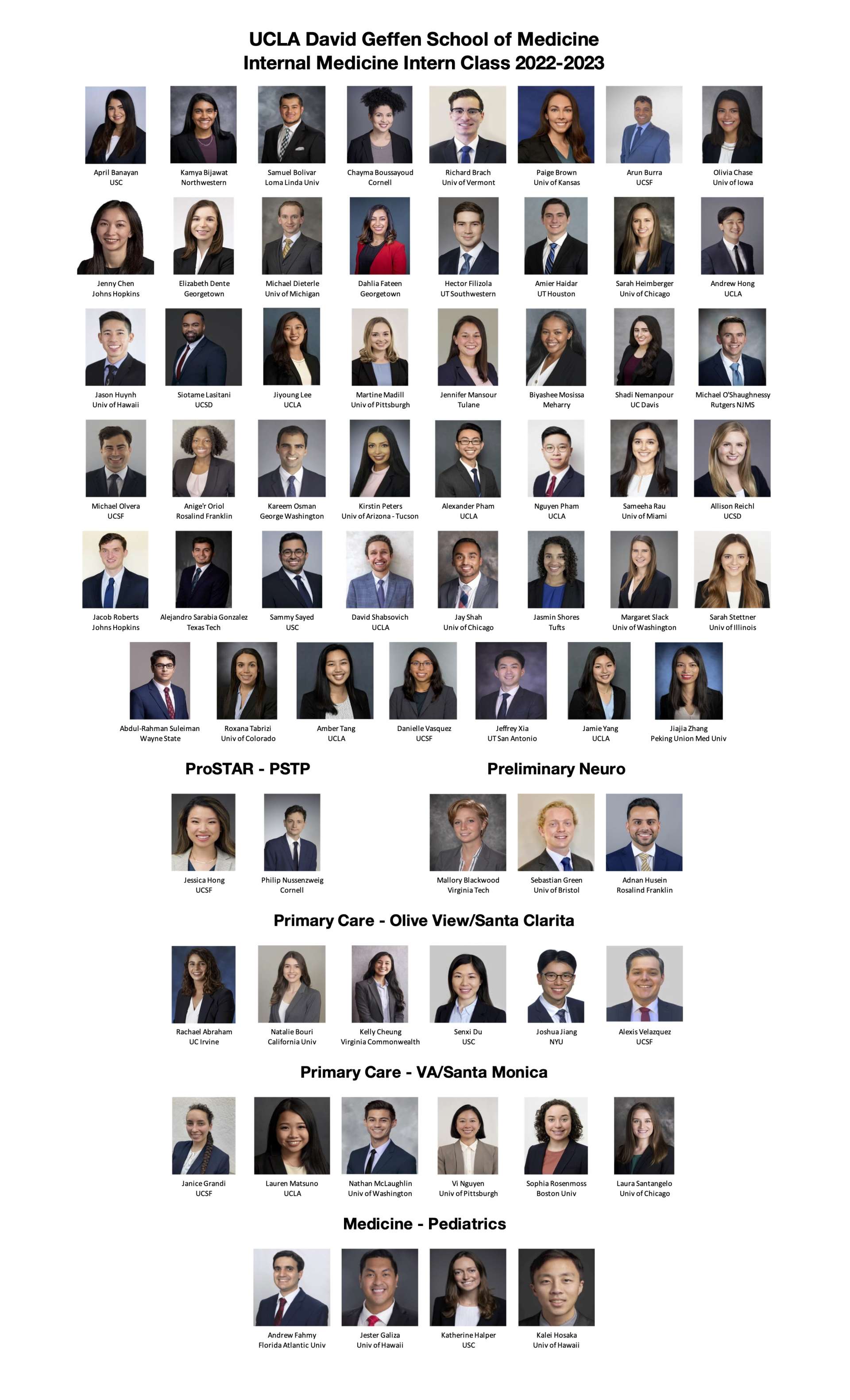 Current Residents - Internal Medicine Residency Program | UCLA Health