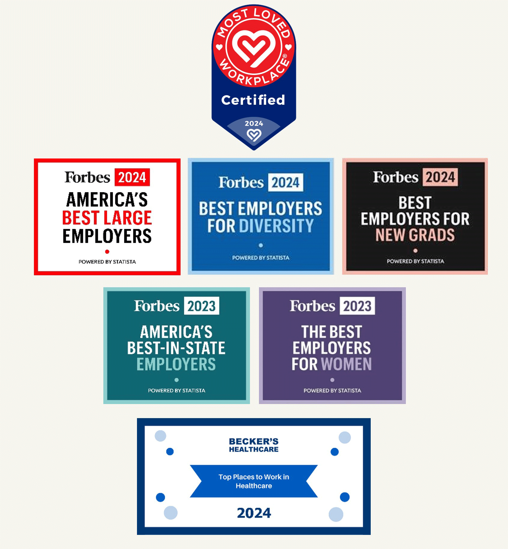 Human Resources | UCLA Health