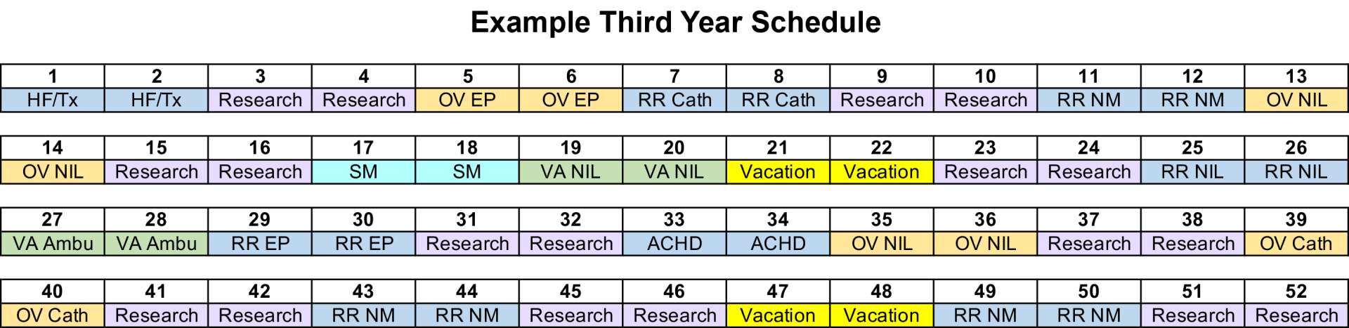 Example Schedules - Cardiology | UCLA Health