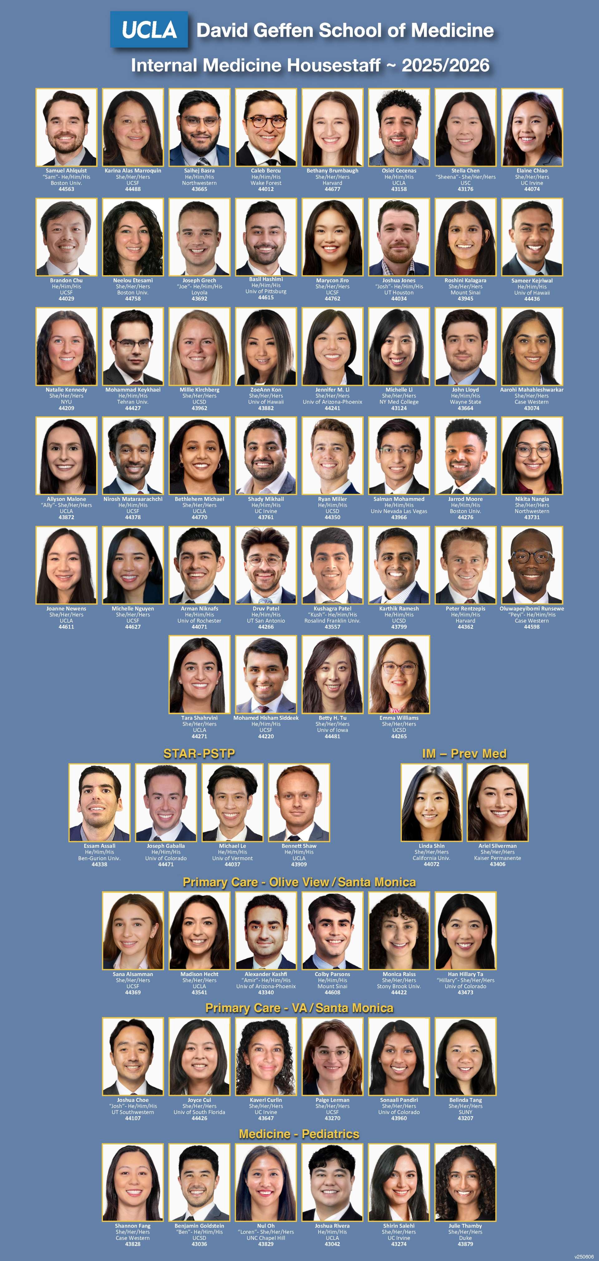 Current Residents - Internal Medicine Residency Program | UCLA Health