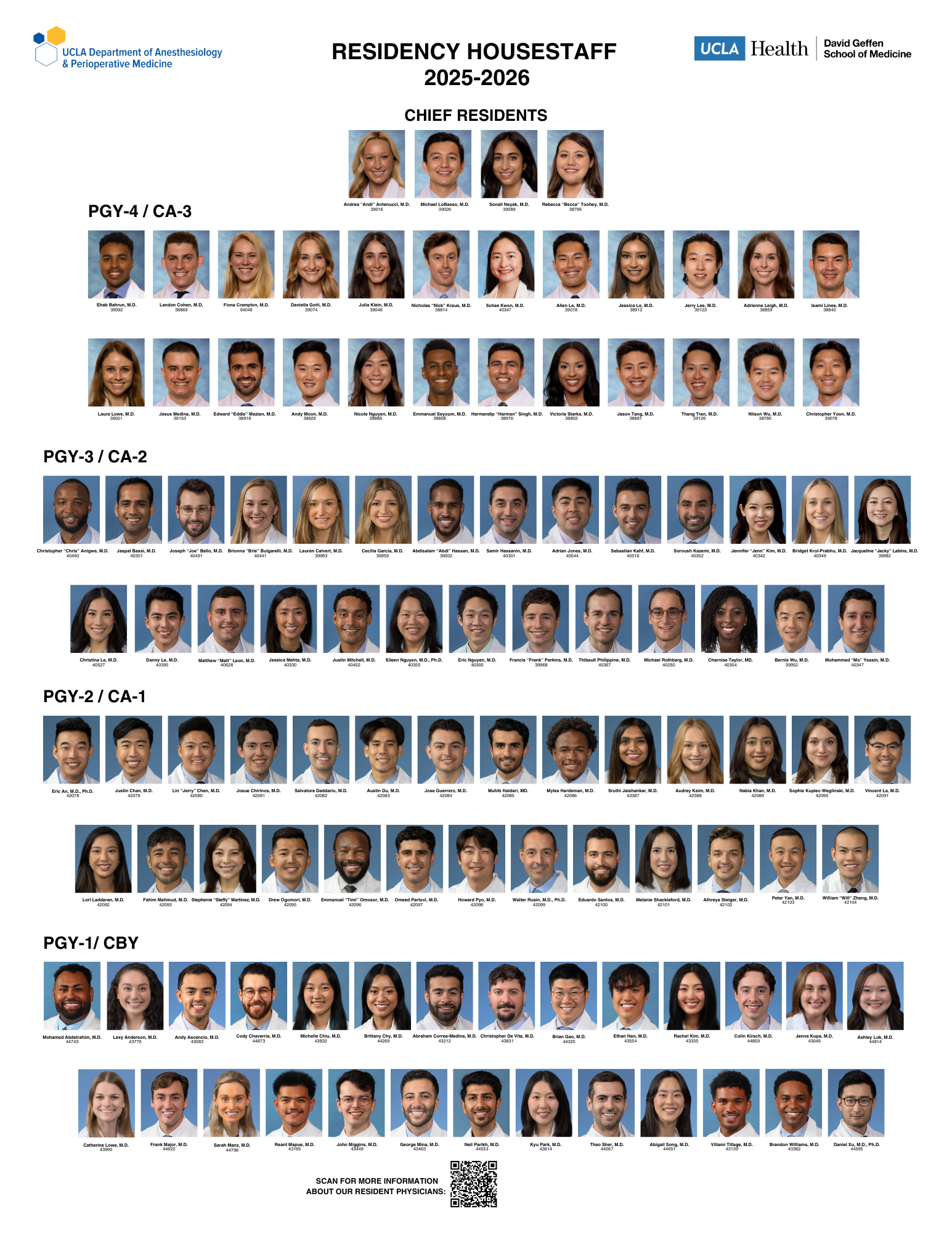 2025-2026 Housestaff Poster - Anesthesiology | UCLA Health