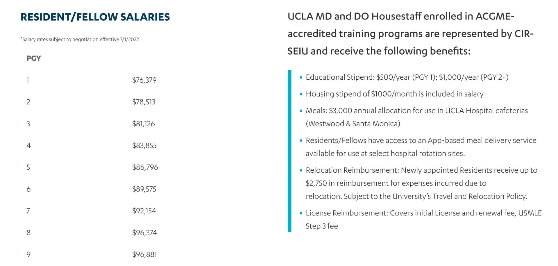 ACGME Benefits and Salary - Neurology | UCLA Health