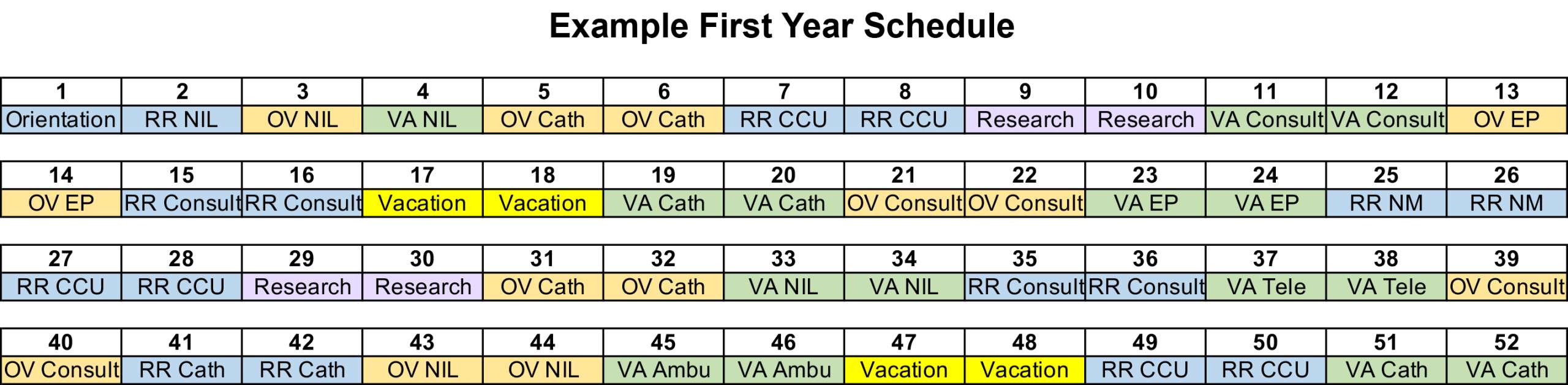 Example Schedules - Cardiology | UCLA Health