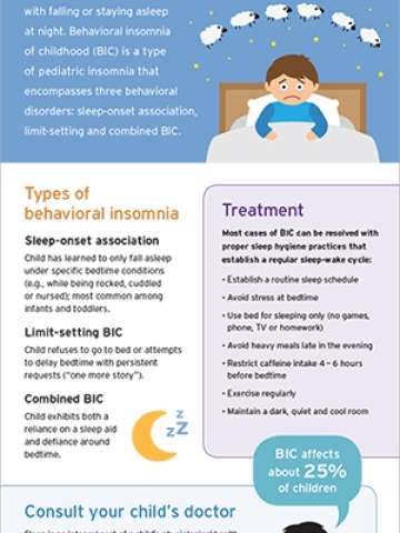 What to know about behavioral insomnia in children (BIC) | UCLA Health