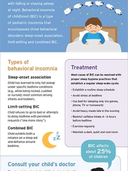 What to know about behavioral insomnia in children (BIC) | UCLA Health