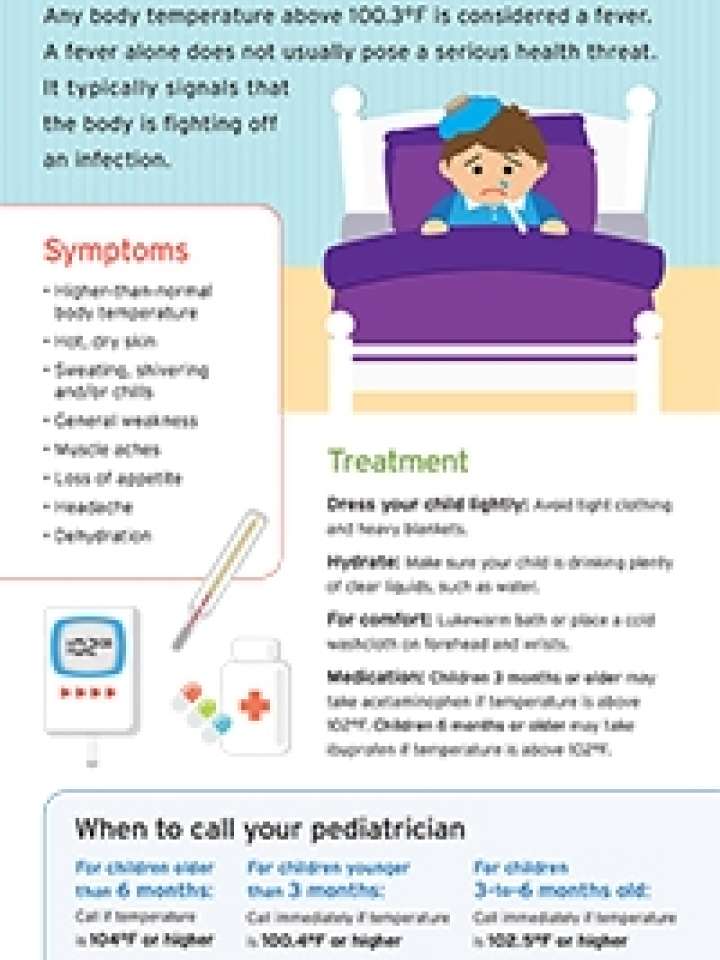 What to know when your child has a fever | UCLA Health