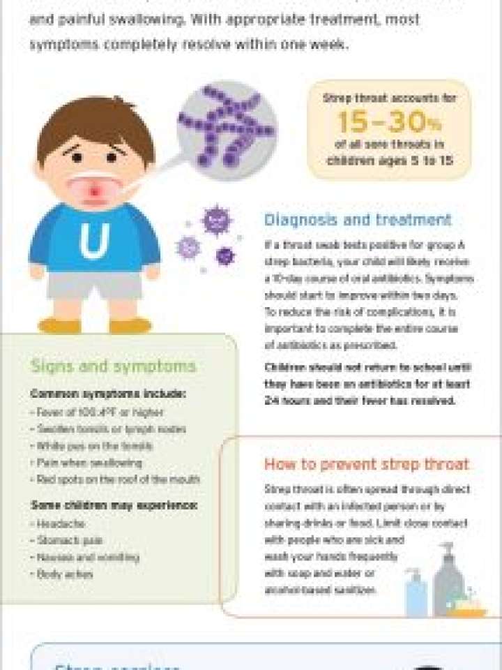 Strep throat: symptoms and treatment | UCLA Health