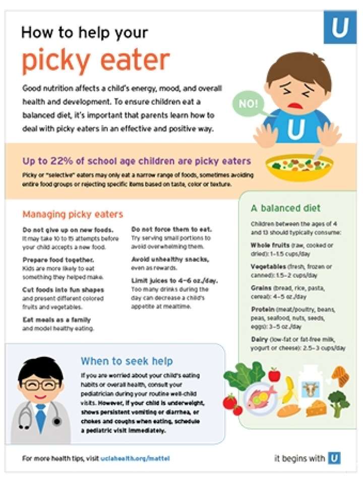How to help your picky eater | UCLA Health