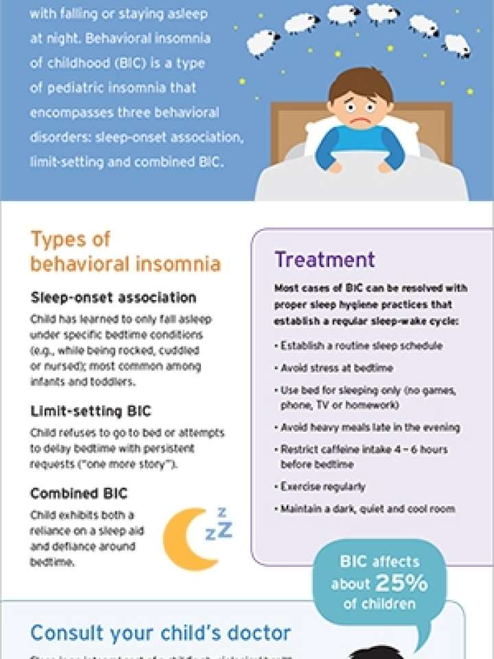 What to know about behavioral insomnia in children (BIC) | UCLA Health