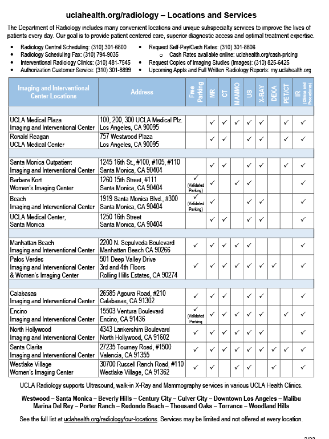 Radiology & Diagnostic Imaging Services | UCLA Health